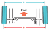 How Wheel Alignment Works – Gyraline Corp.
